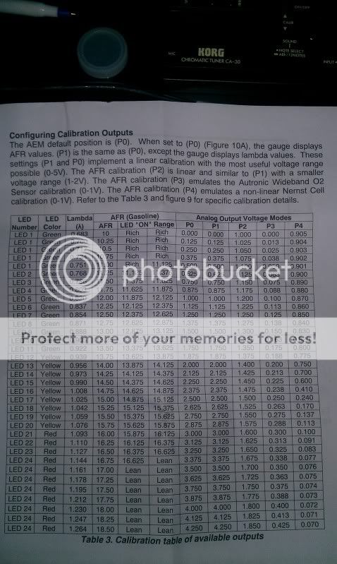 ECMlink - Wide band not reading the same in DSMLink | DSMtuners.com