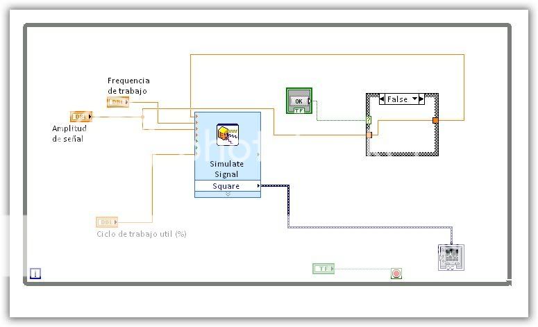 Generacion PWM por LABVIEW | Foros de Electrónica