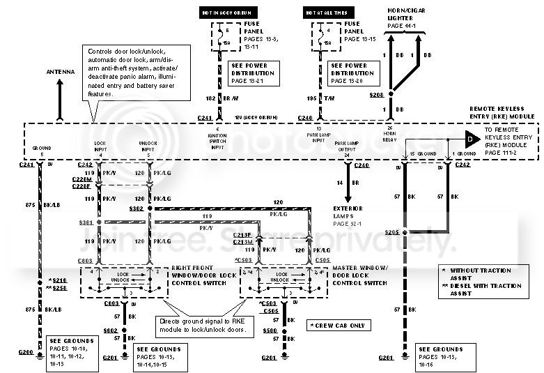 OBS keyless entry (RKE) retrofit. | Ford Powerstroke Diesel Forum